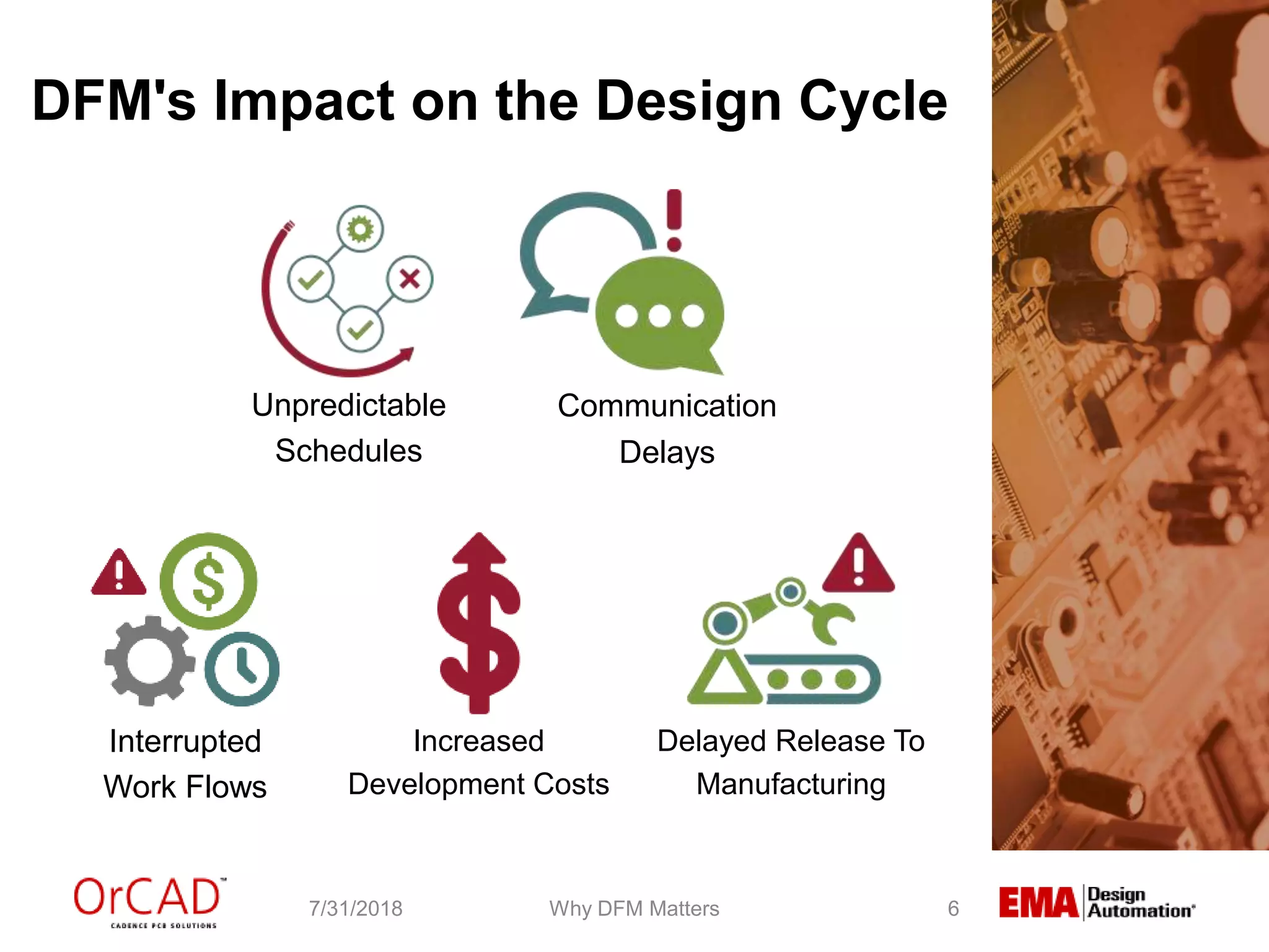 Design for Manufacturing (DFM) and Why it Matters | PPTX