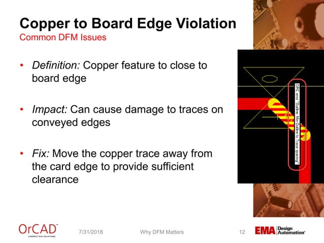 Design for Manufacturing (DFM) and Why it Matters | PPTX | Manufacturing Industry | Industries