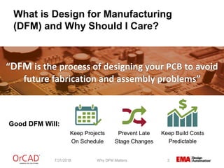 Design for Manufacturing (DFM) and Why it Matters | PPTX ...