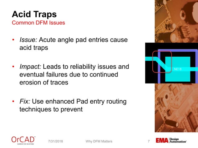 Design for Manufacturing (DFM) and Why it Matters | PPTX | Manufacturing Industry | Industries