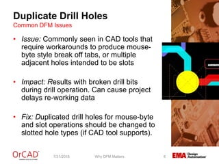 Design for Manufacturing (DFM) and Why it Matters | PPTX ...