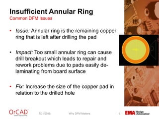 Design for Manufacturing (DFM) and Why it Matters | PPTX