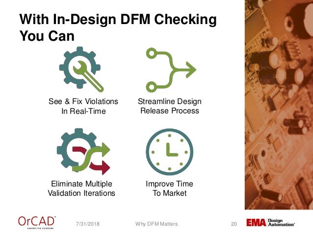 Design for Manufacturing (DFM) and Why it Matters
