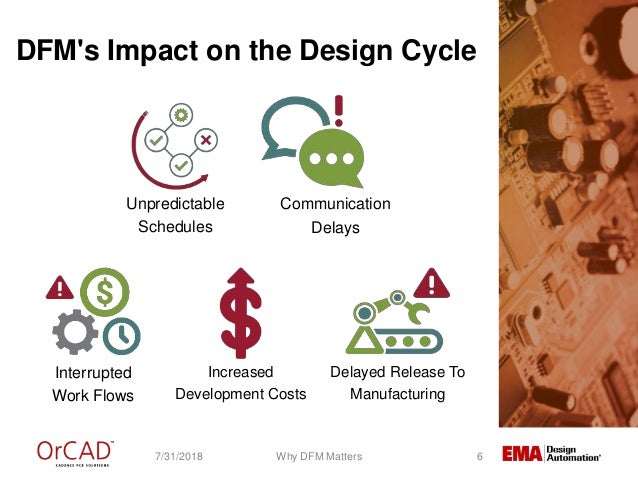 Design for Manufacturing (DFM) and Why it Matters