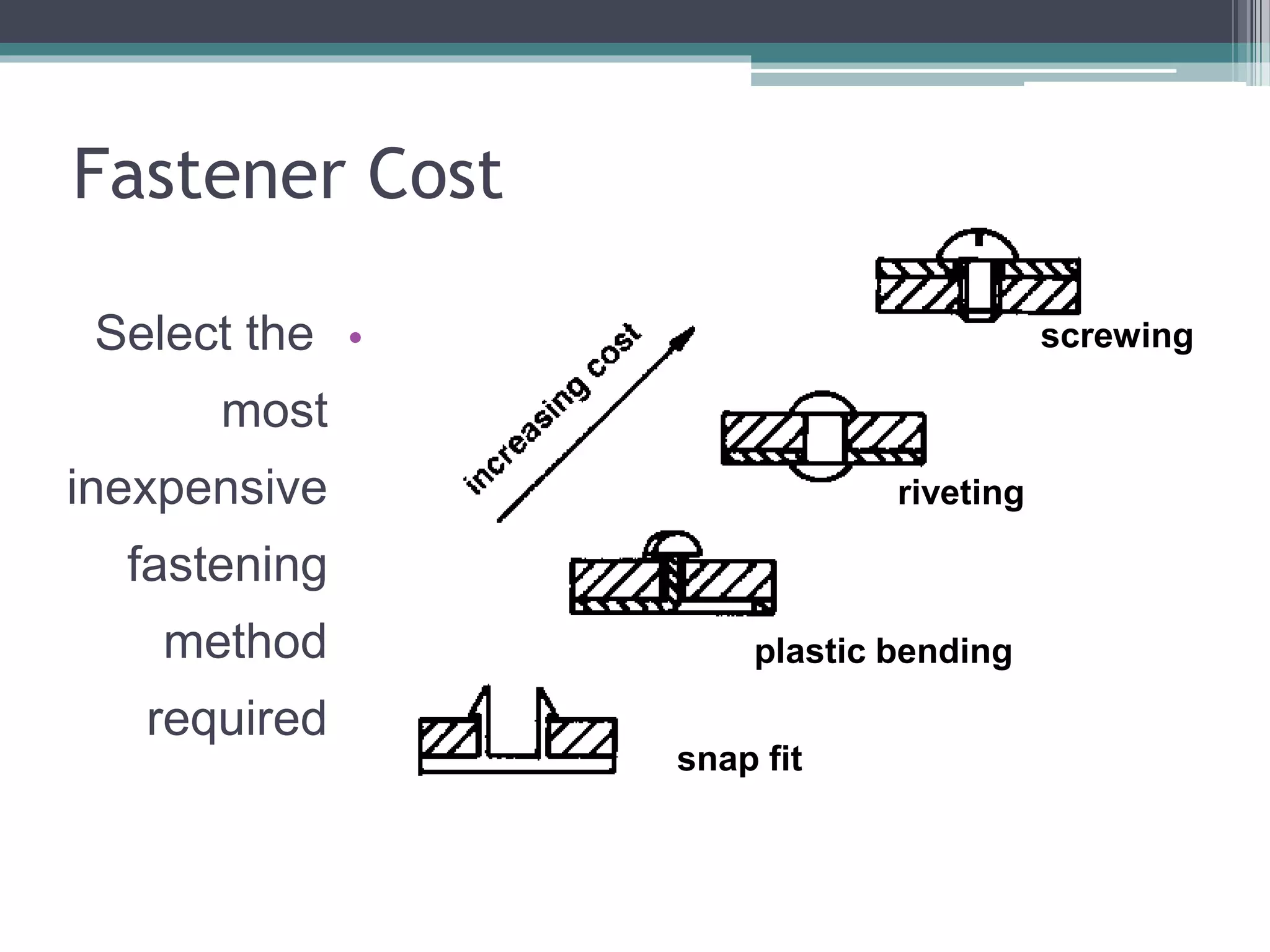 DFMA design for manufacturing and assembly | PPTX