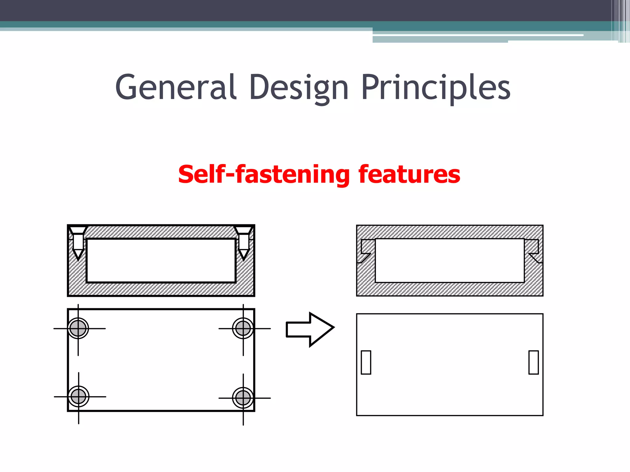 DFMA design for manufacturing and assembly | PPTX