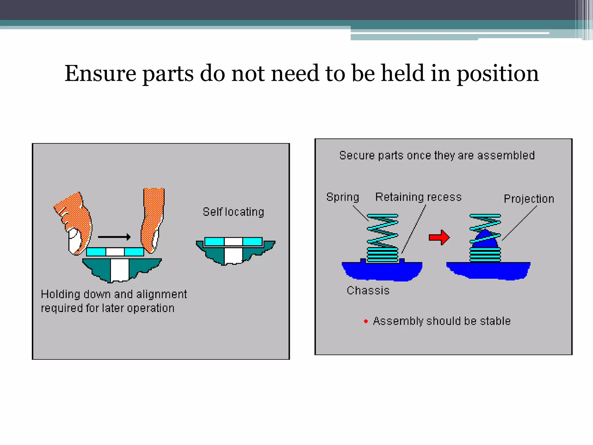DFMA design for manufacturing and assembly | PPTX