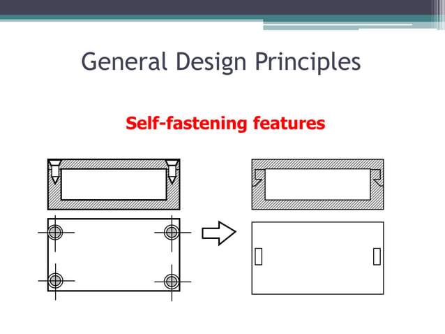 DFMA design for manufacturing and assembly | PPTX | Mechanical and ...