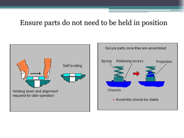 DFMA design for manufacturing and assembly | PPTX | Mechanical and Industrial Engineering ...