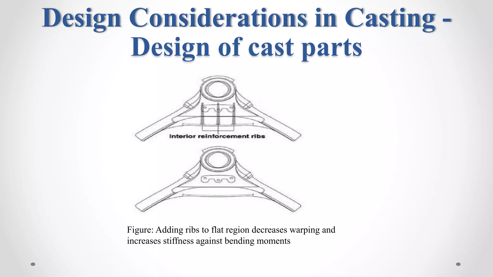 Design of castings and selection of the parting line | PPTX