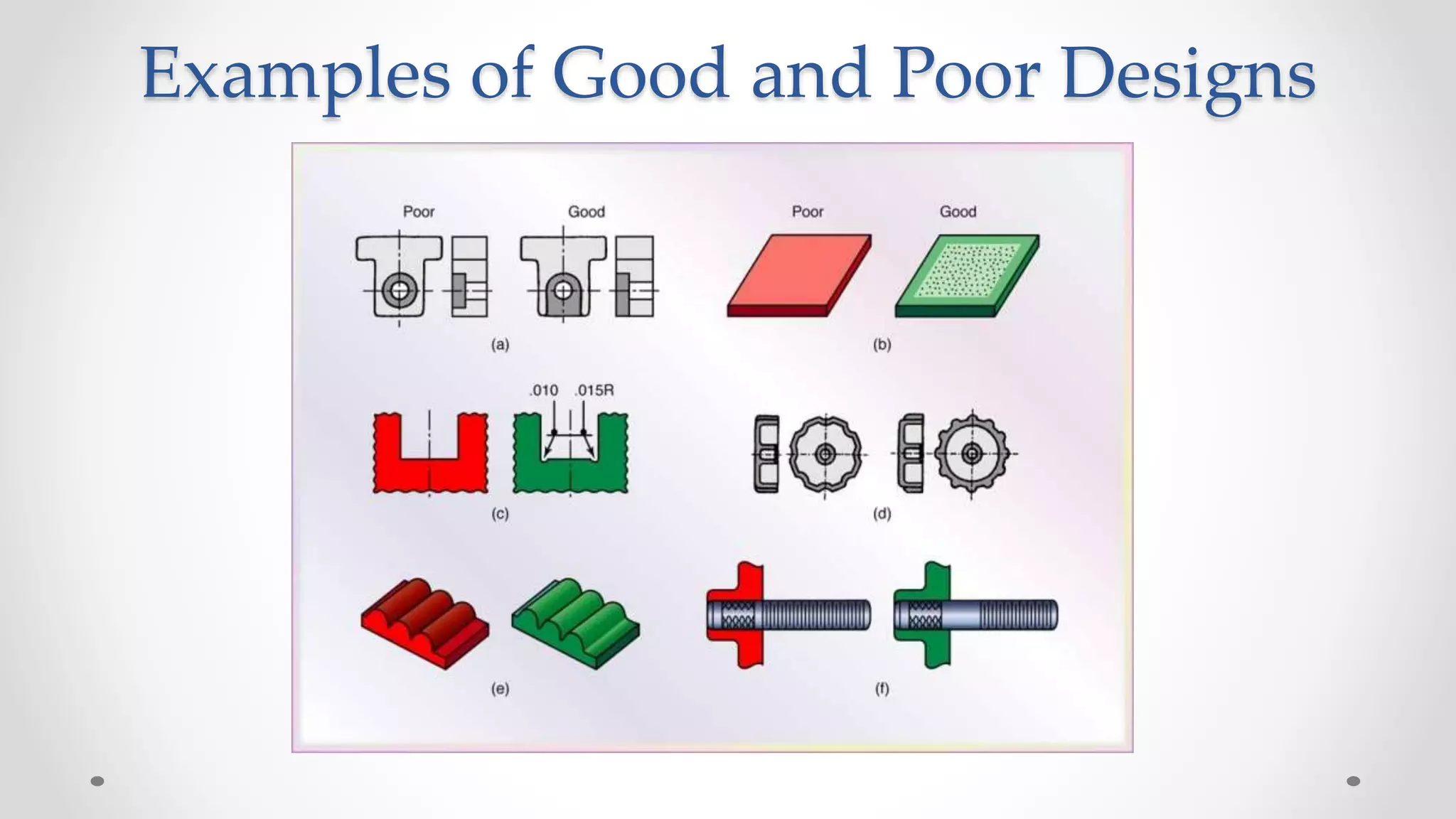 Design of castings and selection of the parting line | PPTX