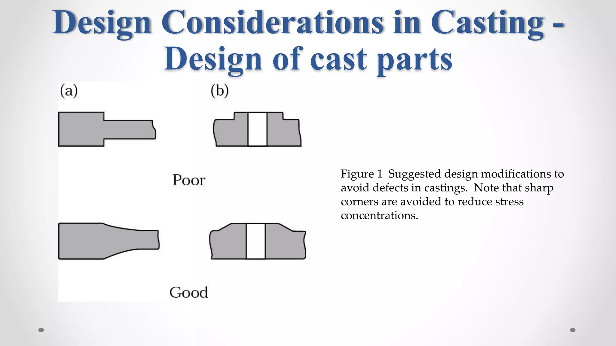 Design of castings and selection of the parting line | PPTX