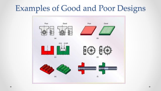 Design of castings and selection of the parting line | PPTX | Track and ...