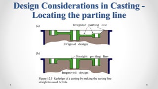 Design of castings and selection of the parting line | PPTX