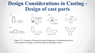 Design of castings and selection of the parting line | PPTX