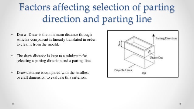 Design of castings and selection of the parting line