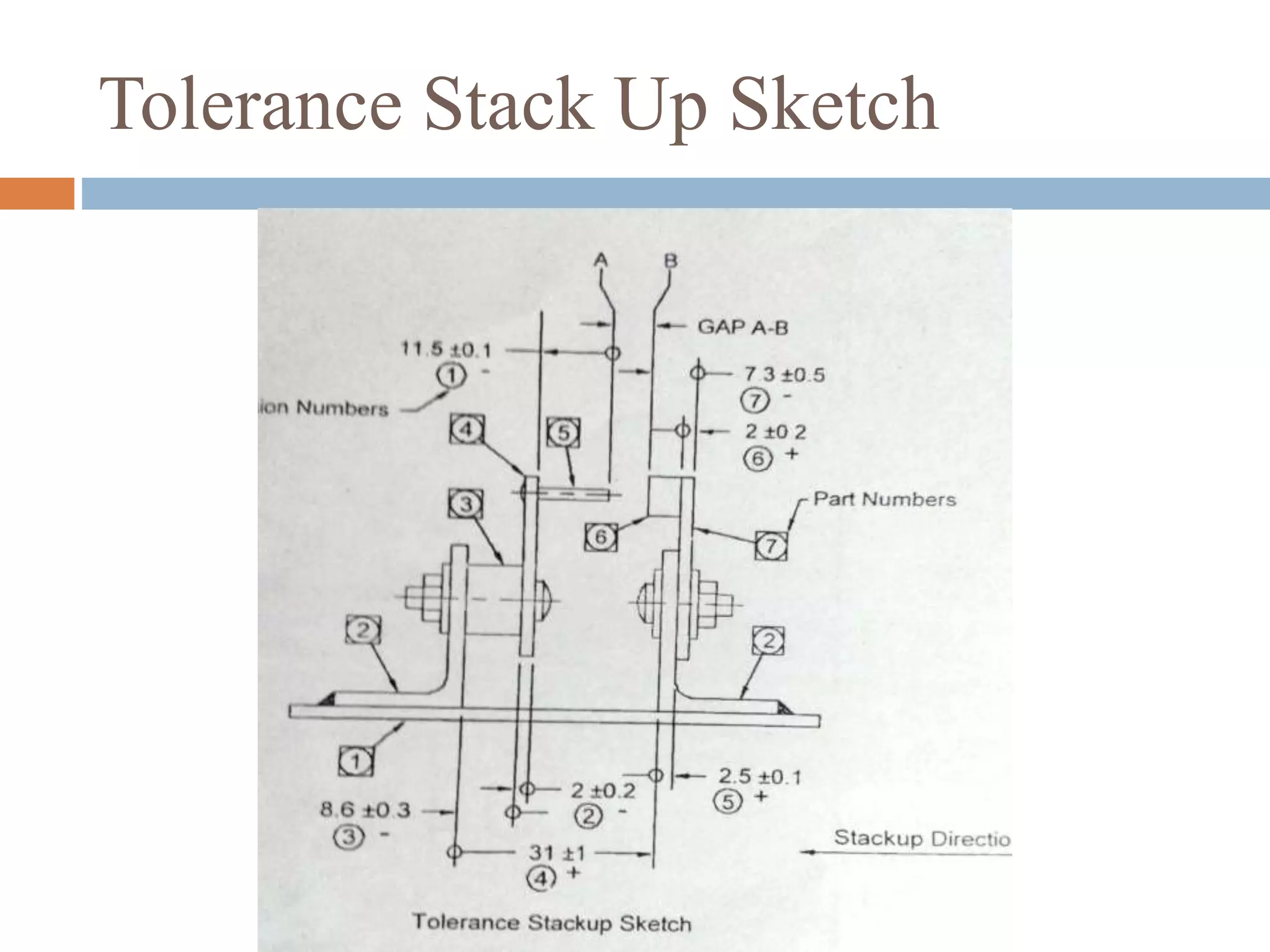 tolerance stack up analysis | PPTX
