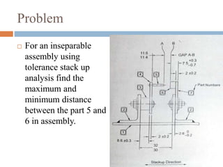 tolerance stack up analysis | PPTX