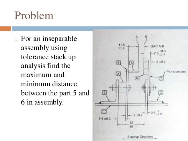 tolerance stack up analysis