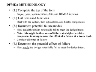 Dfmea | PPT