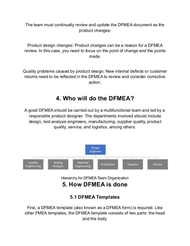 DFMEA – Complete Guide for Design.pdf
