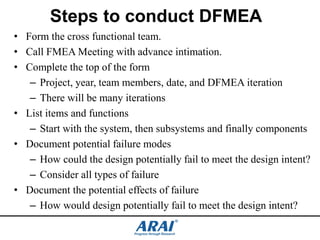 DFMEA DR & DVP 261113 KCV | PPT