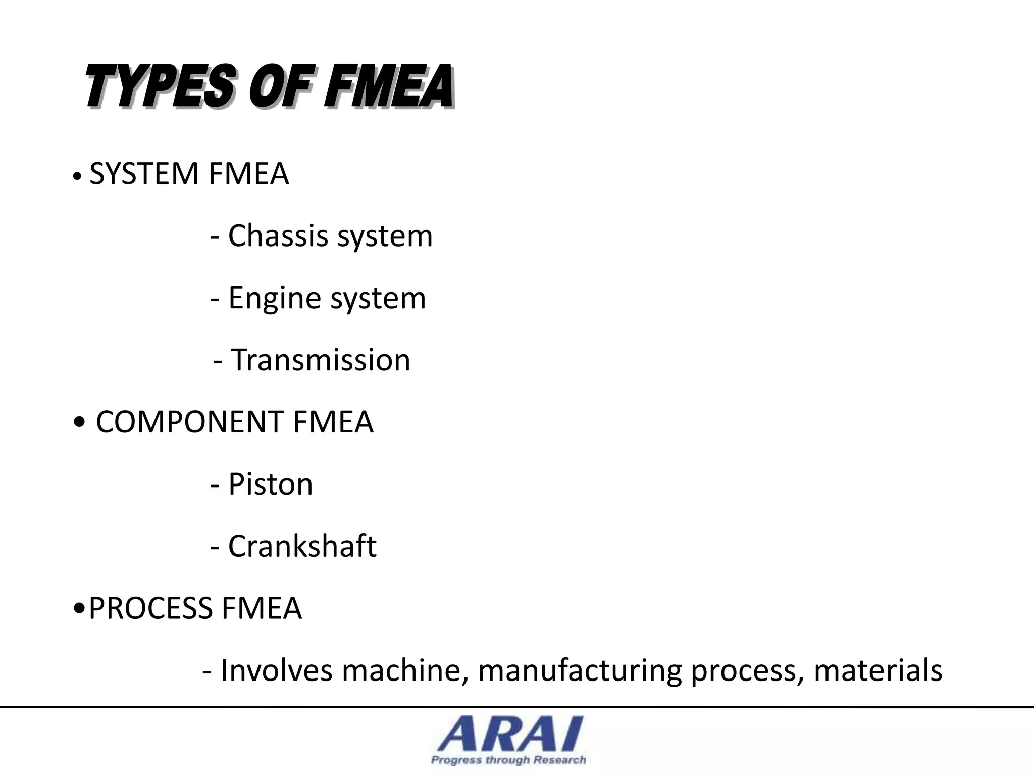 Dfmea for engine systems | PPTX