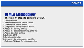 PPT ON DESIGN FAILURE MODE AND EFFECT ANALYSIS (DFMEA) | PDF