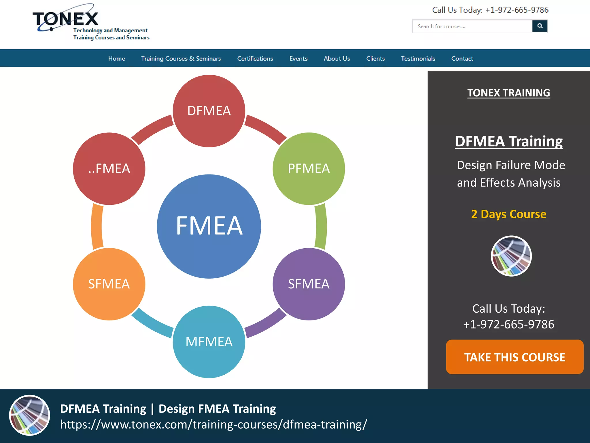 DFMEA Training, Design FMEA Training | PPTX