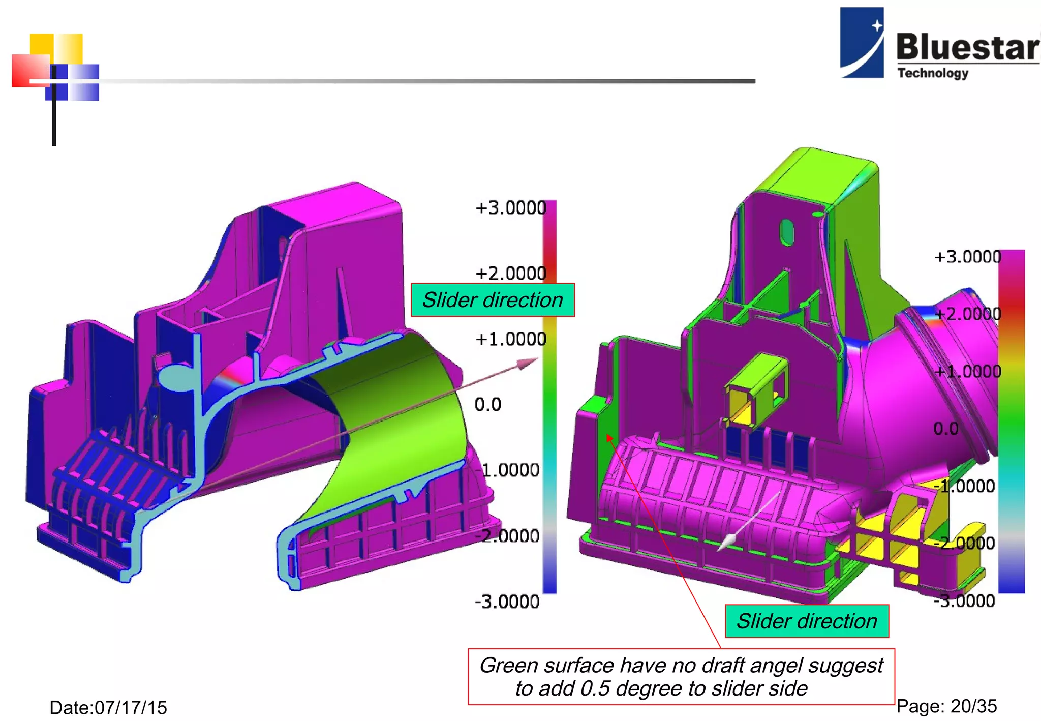 DFM (design for manufacturing) example bluestar mould - automotive mold ...