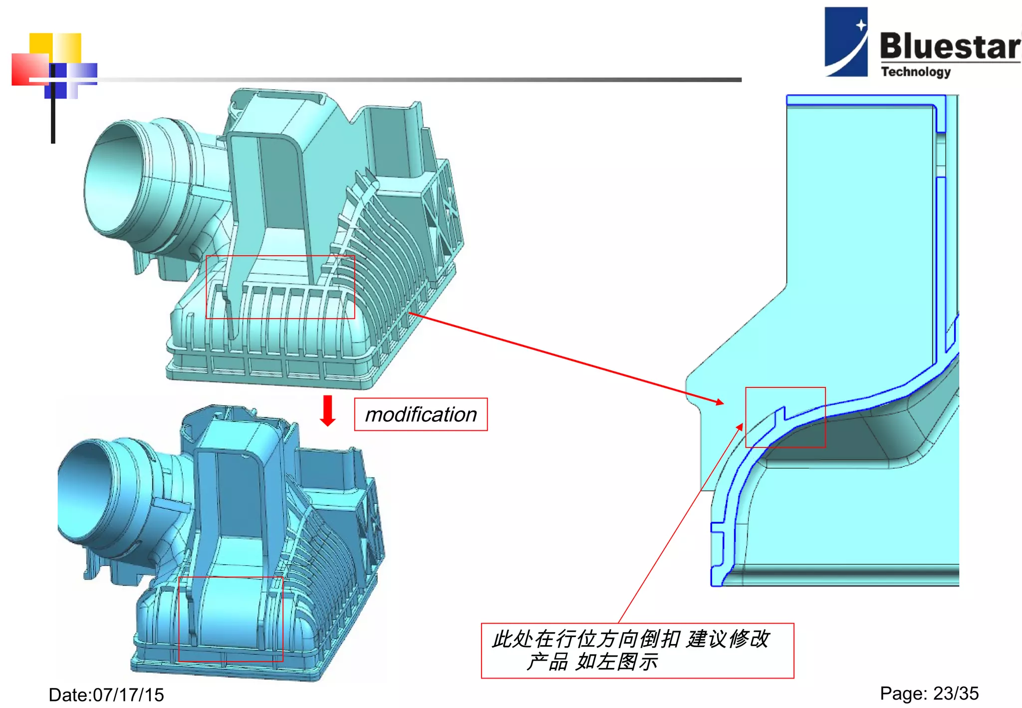 DFM (design for manufacturing) example bluestar mould - automotive mold ...