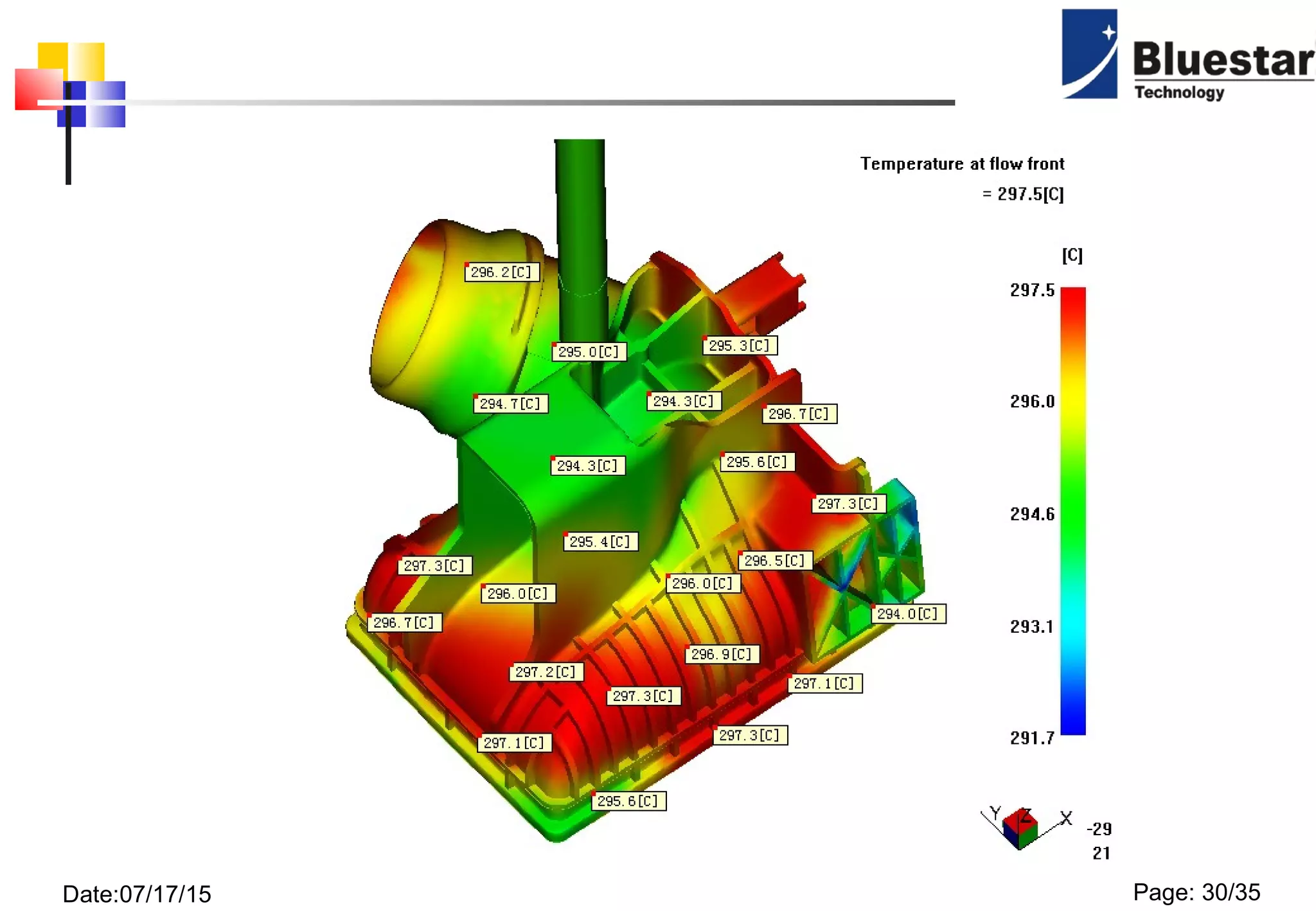 DFM (design for manufacturing) example bluestar mould - automotive mold ...