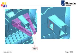 DFM (design for manufacturing) example bluestar mould - automotive mold ...