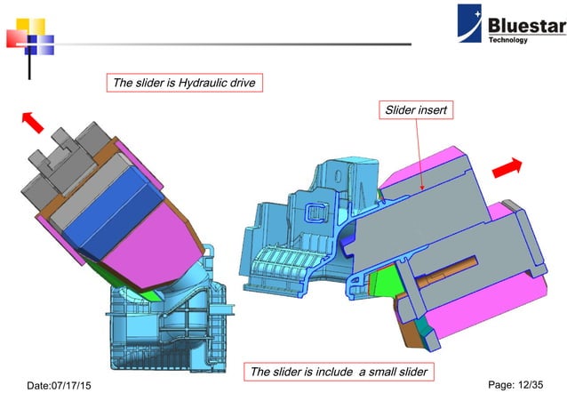 DFM (design for manufacturing) example bluestar mould - automotive mold ...