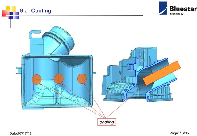 DFM (design for manufacturing) example bluestar mould - automotive mold ...