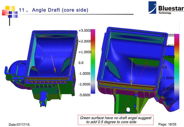DFM (design for manufacturing) example bluestar mould - automotive mold ...