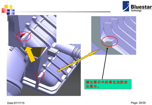 DFM (design for manufacturing) example bluestar mould - automotive mold ...