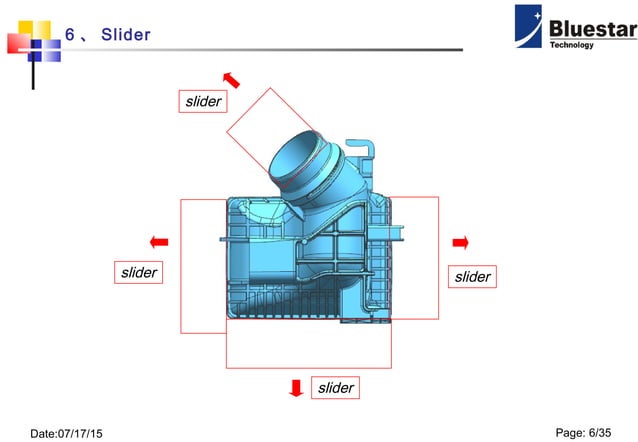 DFM (design for manufacturing) example bluestar mould - automotive mold ...