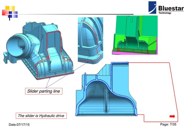 DFM (design for manufacturing) example bluestar mould - automotive mold ...