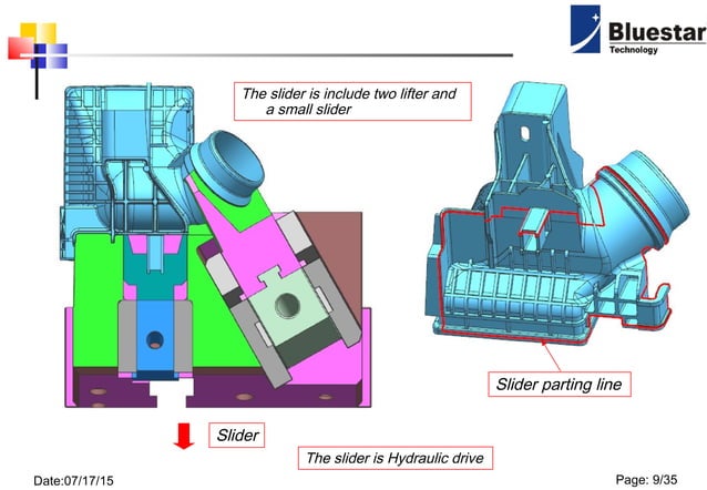 DFM (design for manufacturing) example bluestar mould - automotive mold ...