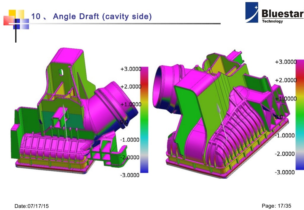 DFM (design for manufacturing) example bluestar mould - automotive…