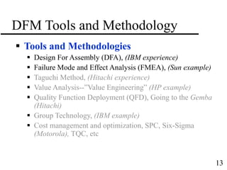 DFMHanssen15SEP04.ppt