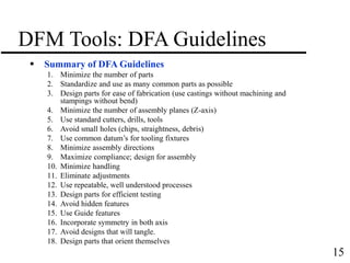 DFMHanssen15SEP04.ppt