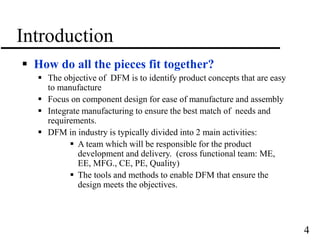 DFMHanssen15SEP04.ppt
