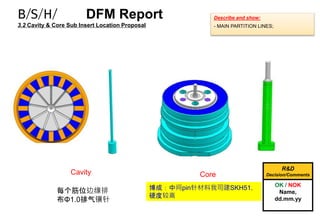 Dfm impeller 9 blades | PPTX