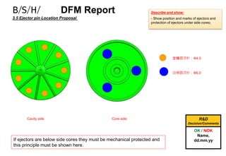 Dfm impeller 9 blades | PPTX