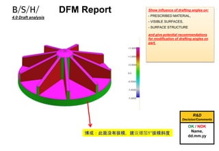 Dfm impeller 9 blades | PPTX