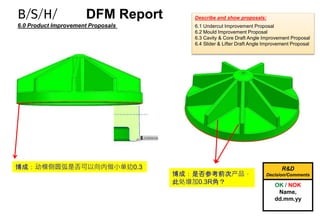 Dfm impeller 9 blades | PPTX