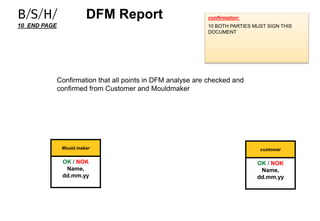 Dfm impeller 9 blades | PPTX