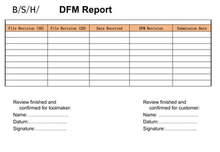 Dfm impeller 9 blades | PPTX